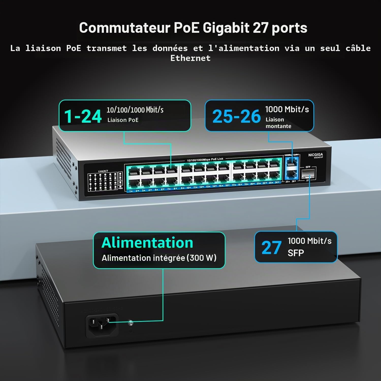Test NICGIGA 24 Port Gigabit PoE : un gros switch PoE qui fait le job ...