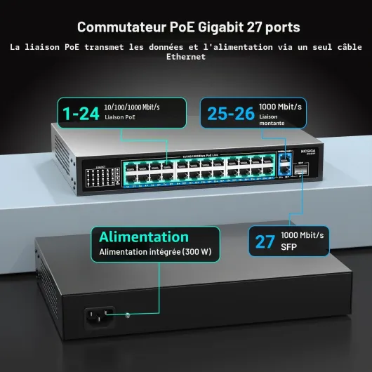 Test NICGIGA 24 Port Gigabit PoE : un gros switch PoE qui fait le job ...